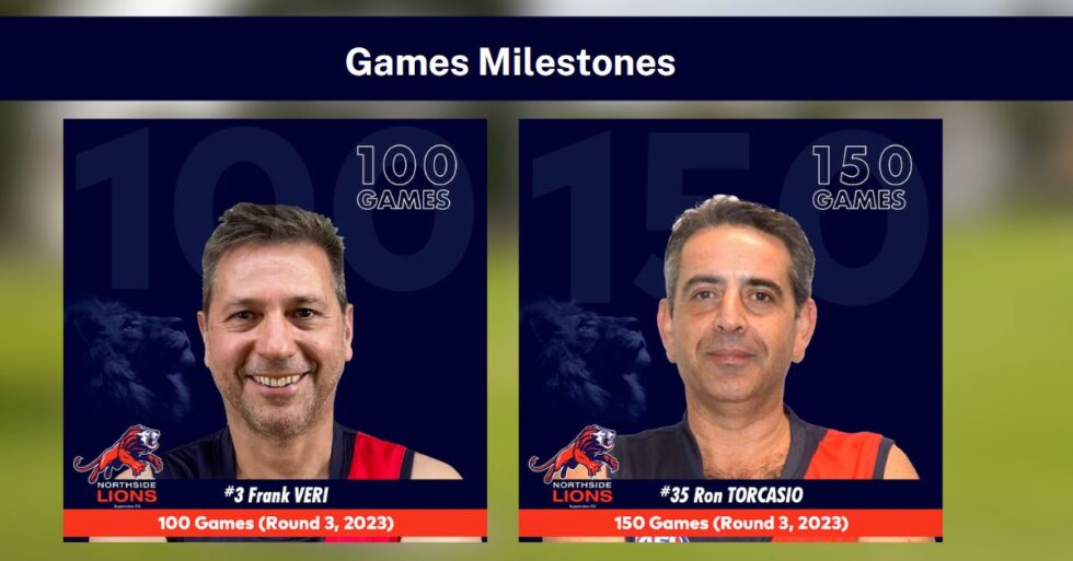 Games Milestones | AFL Masters | Victorian Metropolitan League